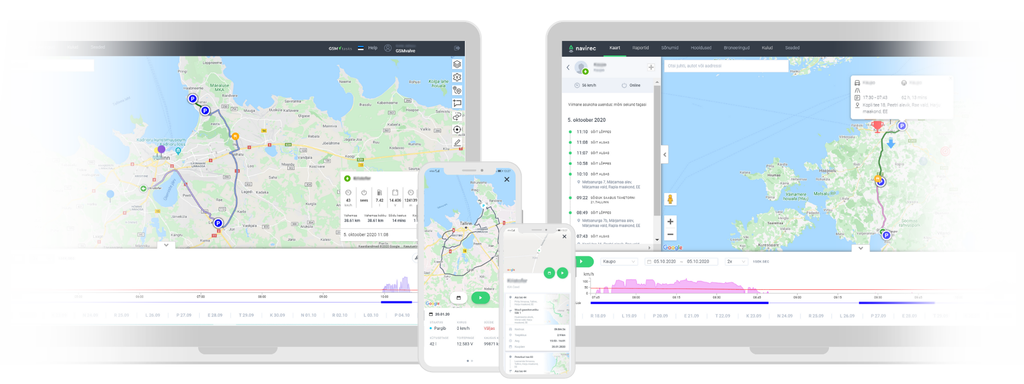 White Label Fleet Management Software | Navirec