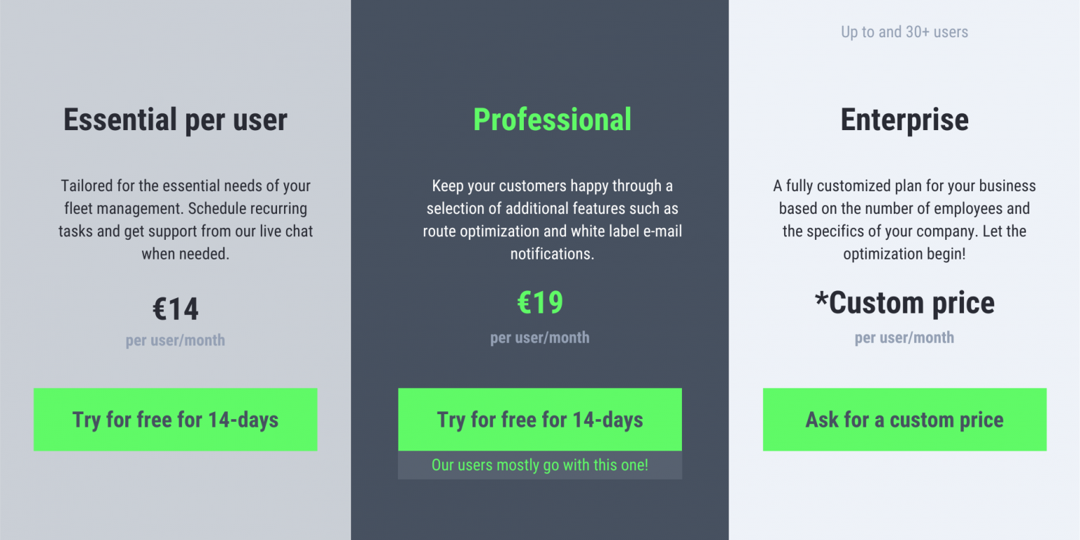 GSMtasks - Task management | Route Optimization | Last Mile Delivery