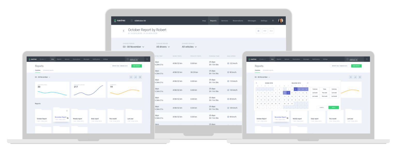 Reports in Navirec | More possibilities! | Navirec - Fleet management