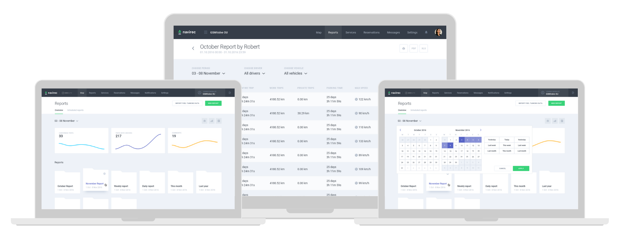Reports in Navirec | More possibilities! | Navirec - Fleet management