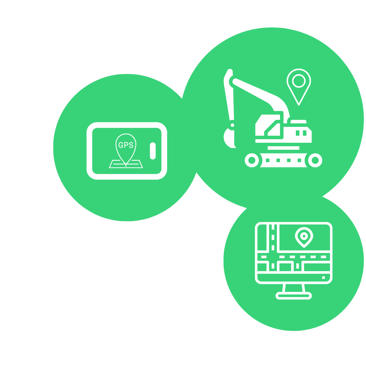 Asset tracking | Navirec