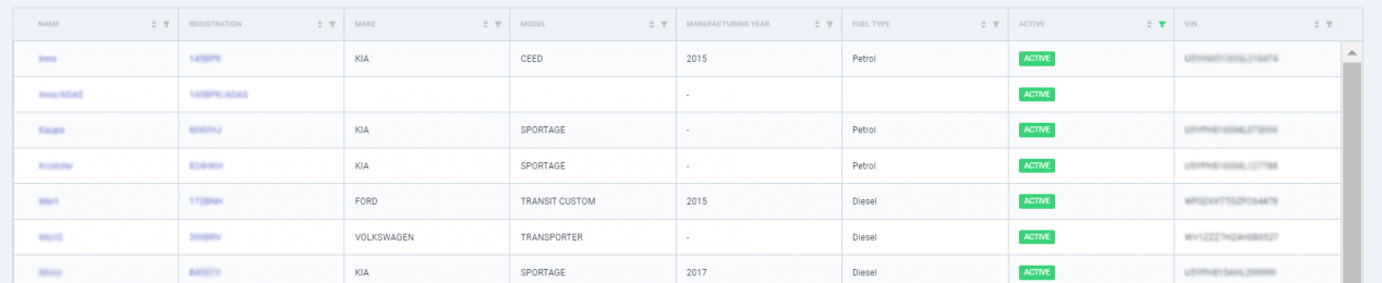 Digital vehicle inspection form | Navirec